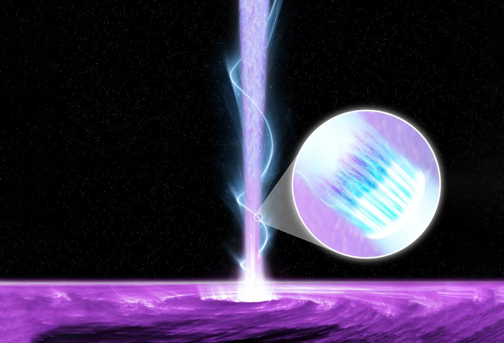 NASA's Imaging X-ray Polarimetry Explorer (IXPE) Surprises Astronomers ...