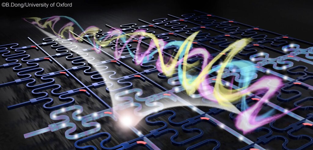 Advancing at the Speed of Light: Groundbreaking 3D Photonic-Electronic ...