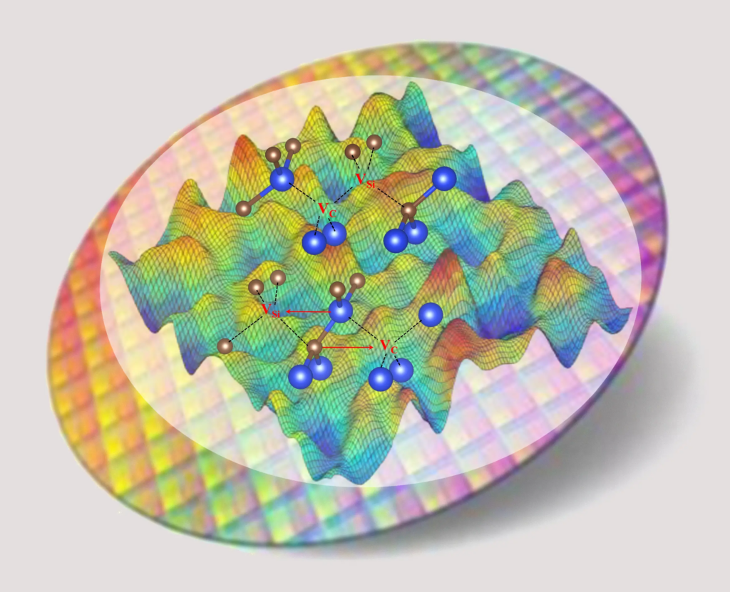 Advancements in Quantum Computing – Atomic-Level Simulations Inform ...